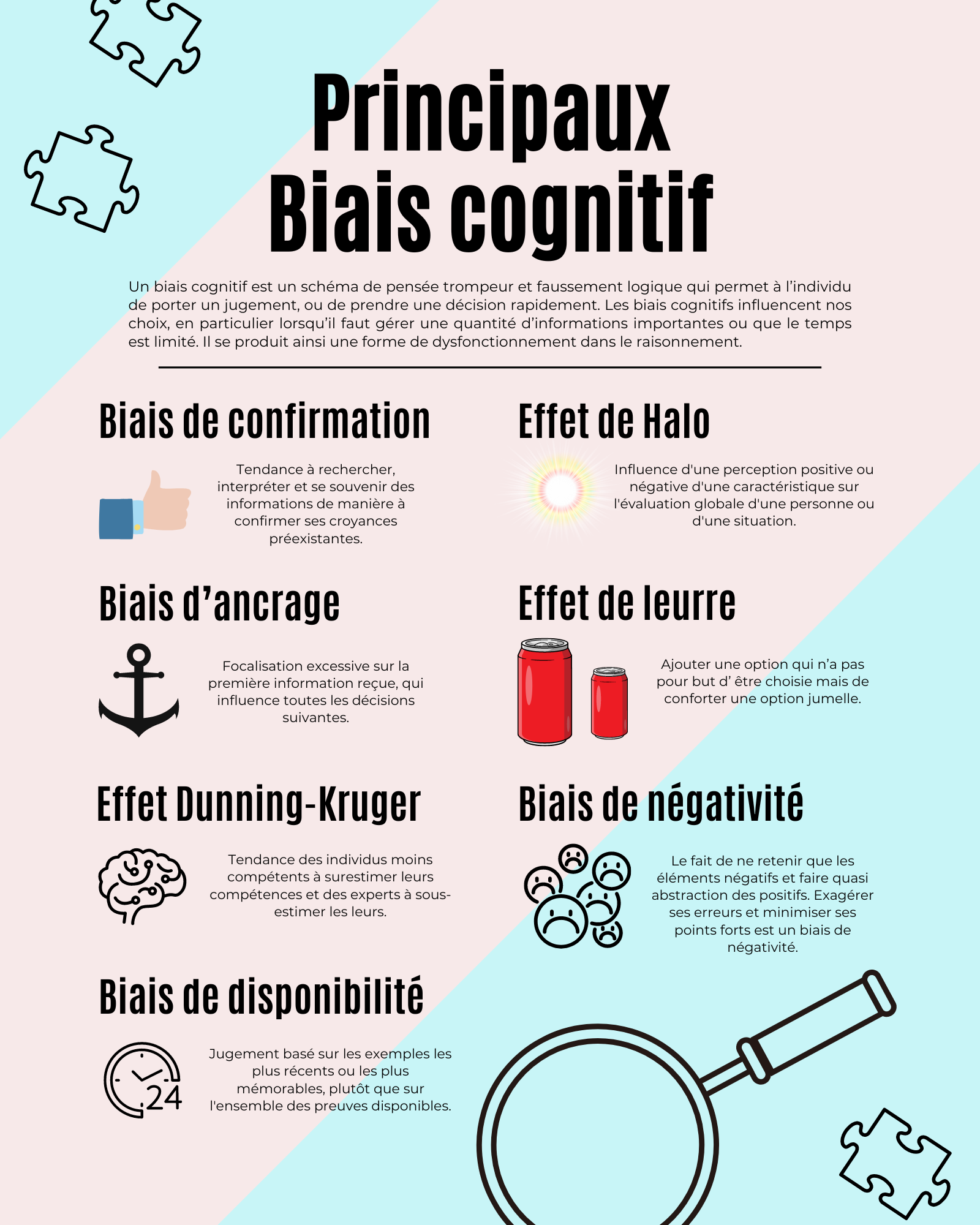 Comprendre les mécanismes qui influencent nos décisions : zoom sur les ...